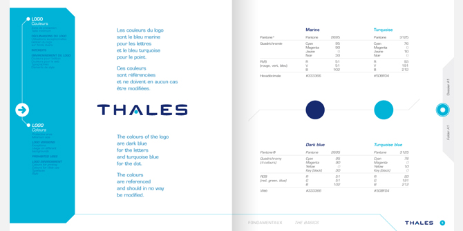 Thales - kontrast