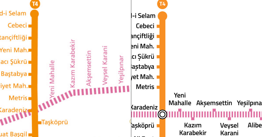 Istanbul Railway Network Map - slideaway