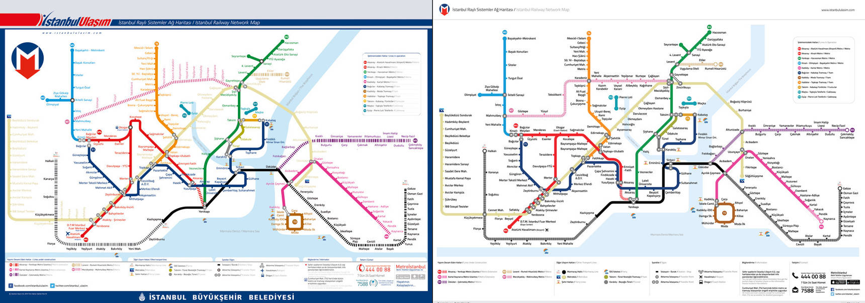 Istanbul Railway Network Map - slideaway