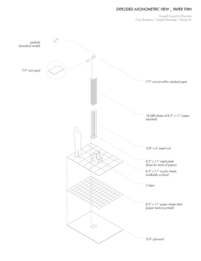 CCA Installation: Paperthin - Sonny Xu