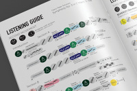 3D & MoGraph Experiments - Gareth Fowler | Graphic Artist