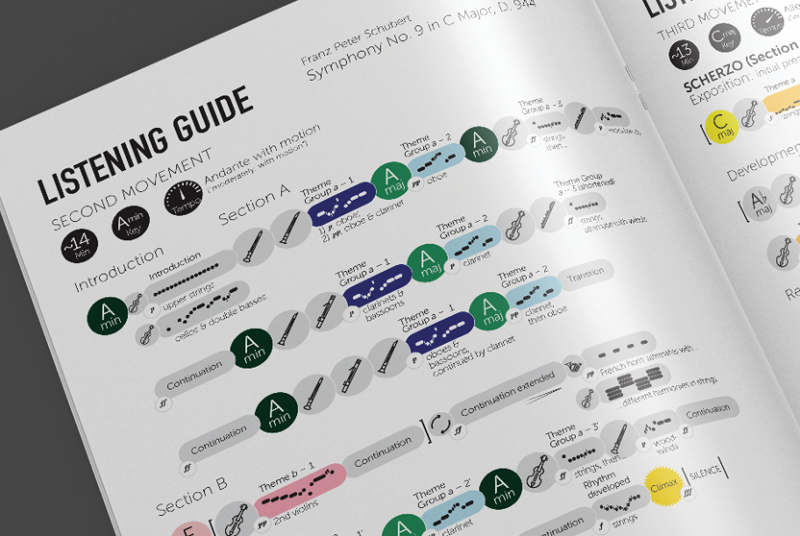 3D & MoGraph Experiments - Gareth Fowler | Graphic Artist