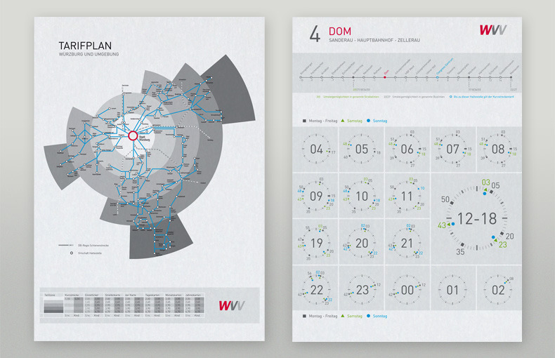 WVV Timetable - Bureau Oberhaeuser - Information & Interfacedesign