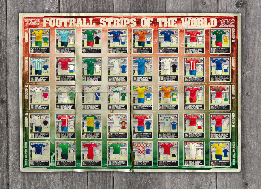 Football strips of the world poster - iaindonnachie