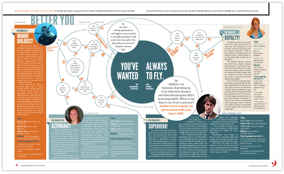 Inside Magazine - Larry Buchanan Design