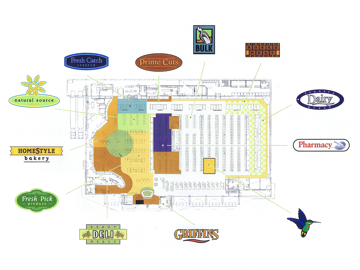Detail - Retail Design Program - McCormack Architects
