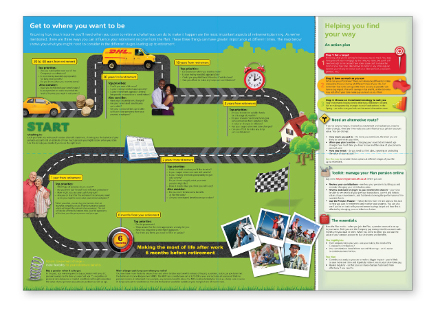 DHL ROAD MAP - MOKY DESIGN