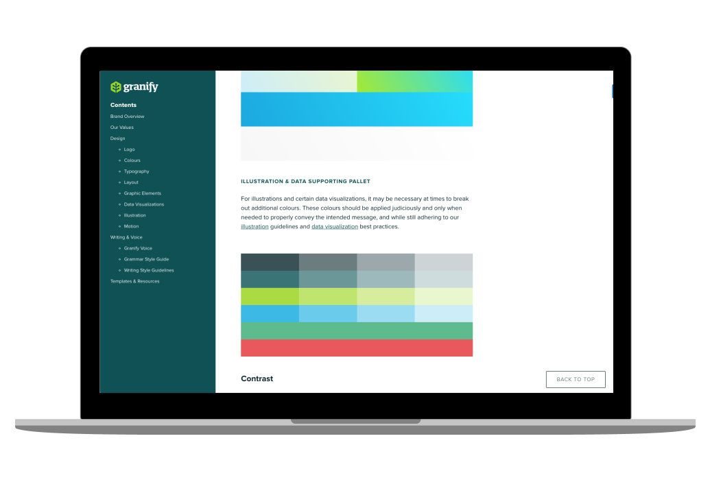 Granify - chris murray, designer.