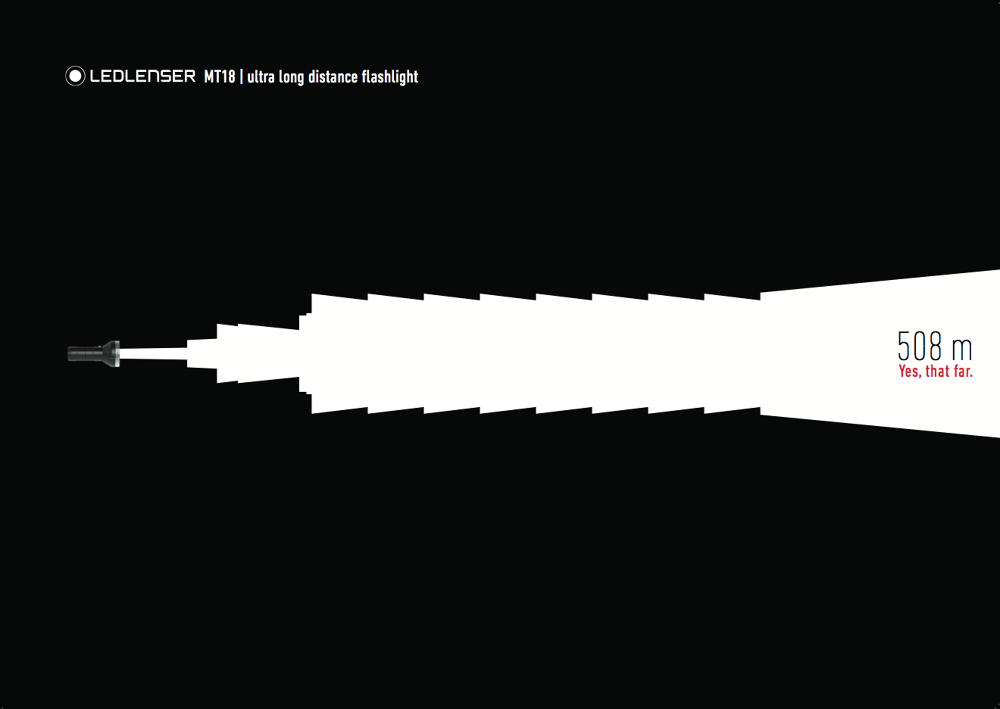 LEDLENSER - Thomas Kuhn - Freelance Creative Director / Copywriter