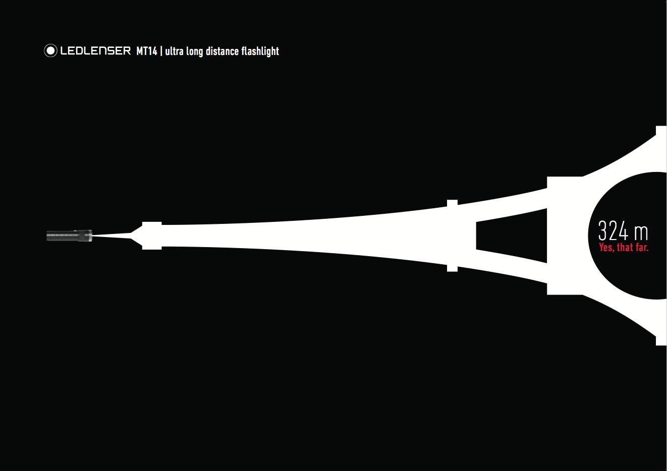 LEDLENSER - Thomas Kuhn - Freelance Creative Director / Copywriter