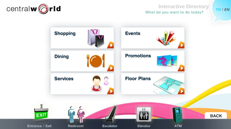 CENTRALWORLD MAP DIRECTORY - bribb interactive