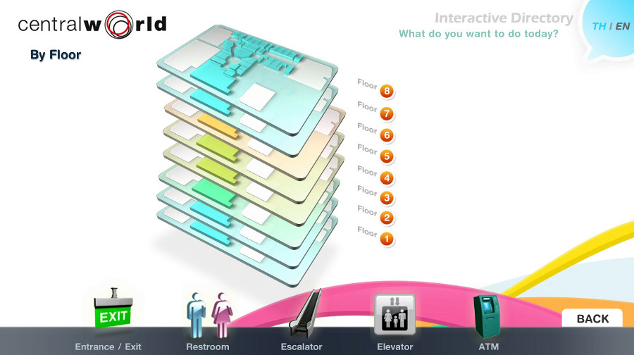 CENTRALWORLD MAP DIRECTORY - bribb interactive