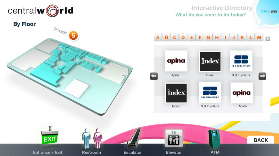 CENTRALWORLD MAP DIRECTORY - bribb interactive