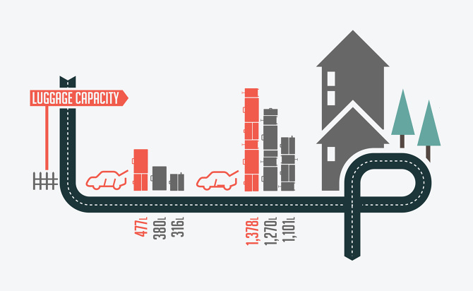 Infographics :: Car Engines - Mark McClure :: Design & Illustration