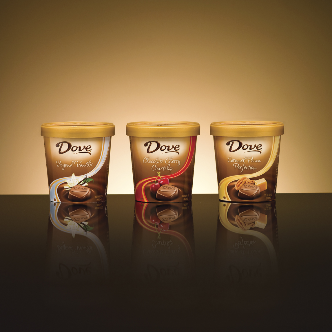 MARS Ice Cream Products - Starts with a G