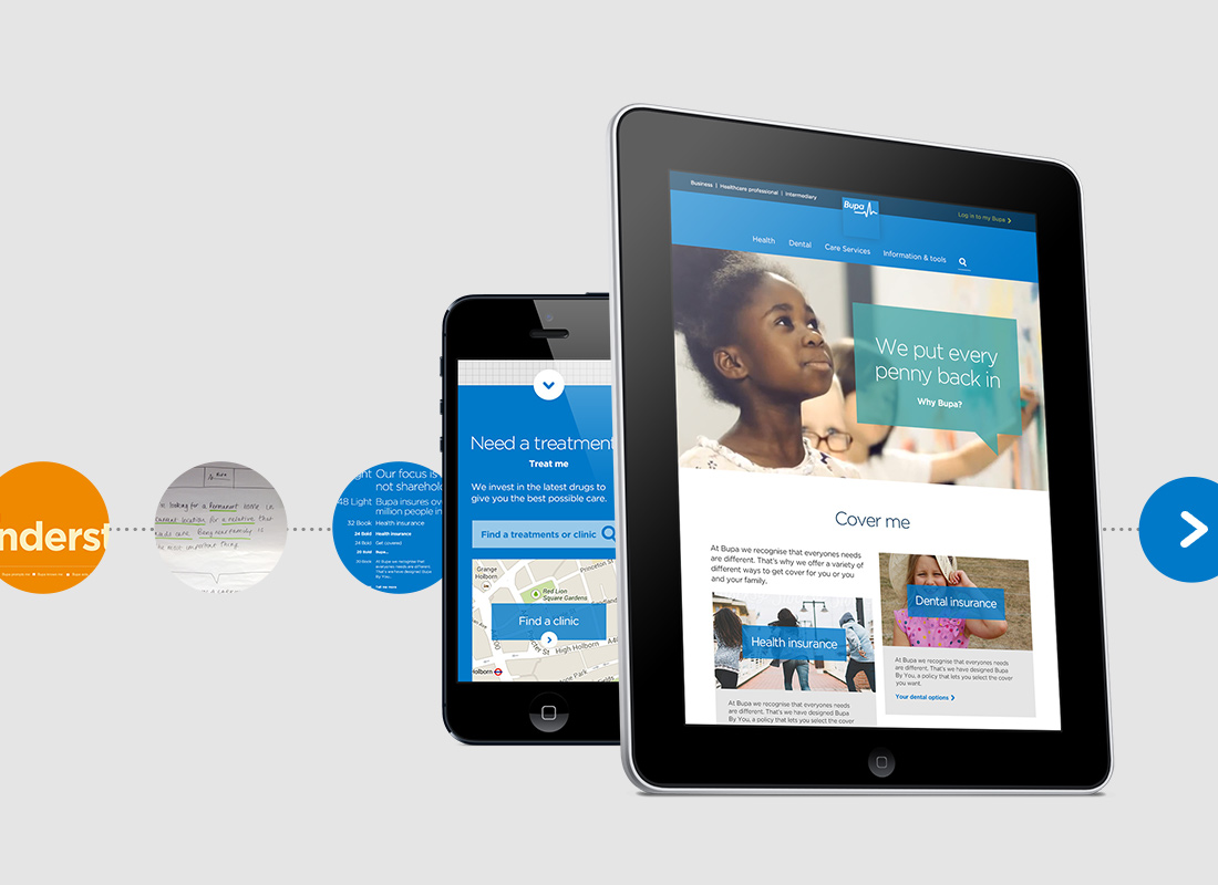 Bupa - digital transformation programme - Stuart Neale 2017