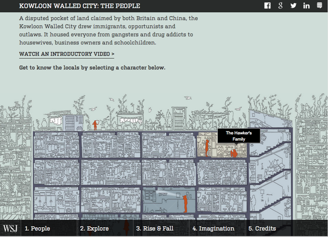 Kowloon Walled City - Diana Jou