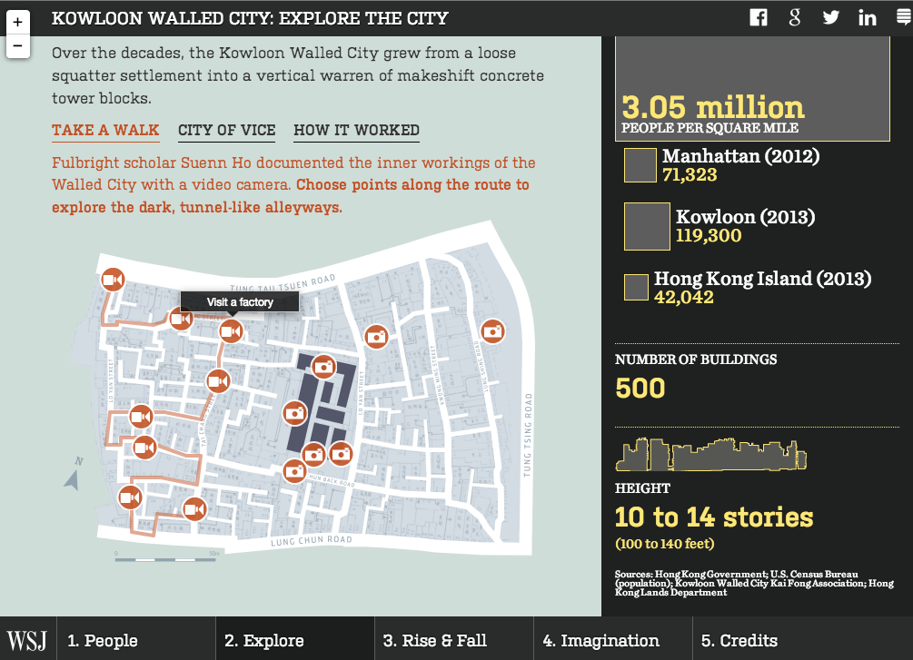 Kowloon Walled City - Diana Jou
