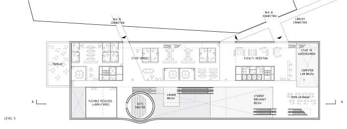 UTS BROADWAY - searle x waldron architecture