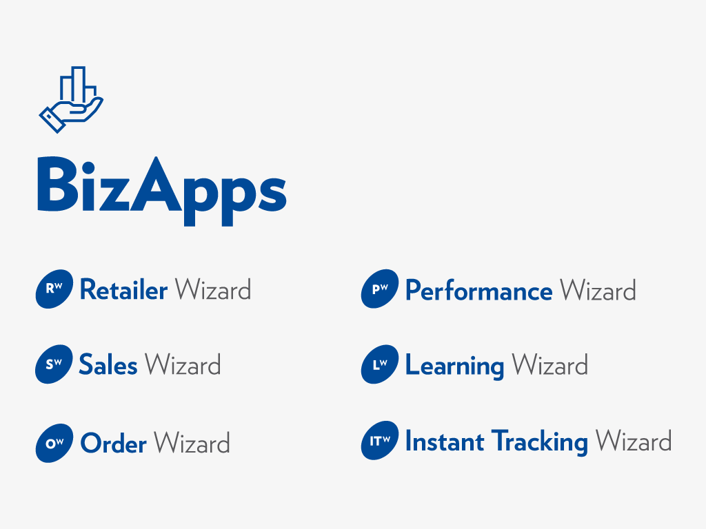 BizApps Visual Identity - Anthony Martinelli