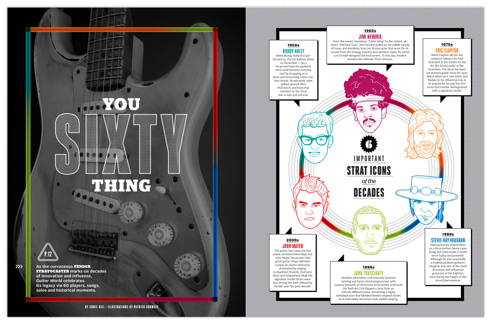 Guitar World - Magazine Design - Patrick Crowley • Graphic Design Portfolio
