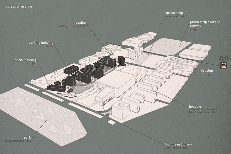 milan movements / urban planning, infographics - zuza suwik