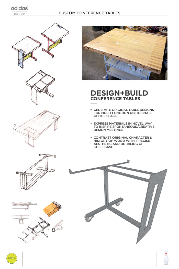 Adidas Conference Tables - Lime Design