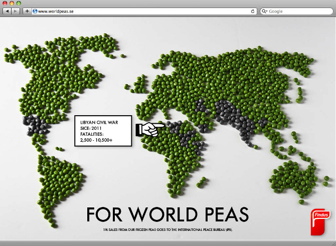 FINDUS / FOR WORLD PEAS - Carl Henrik Wrethman