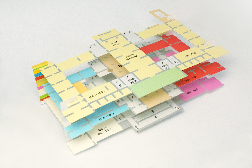 Paper Pathfinder - Marijn van Oosten