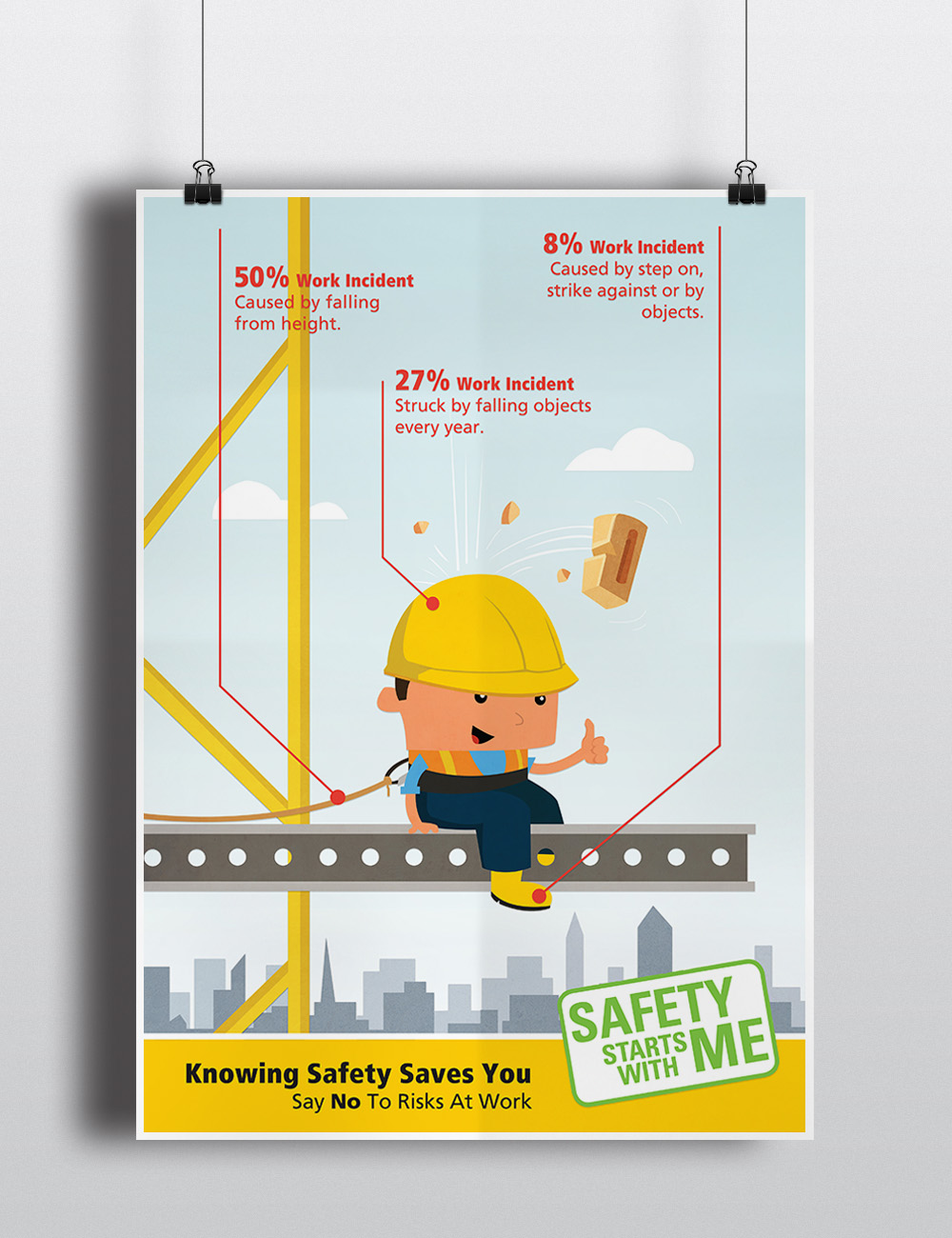 Safety Starts With Me - Sophia Leow