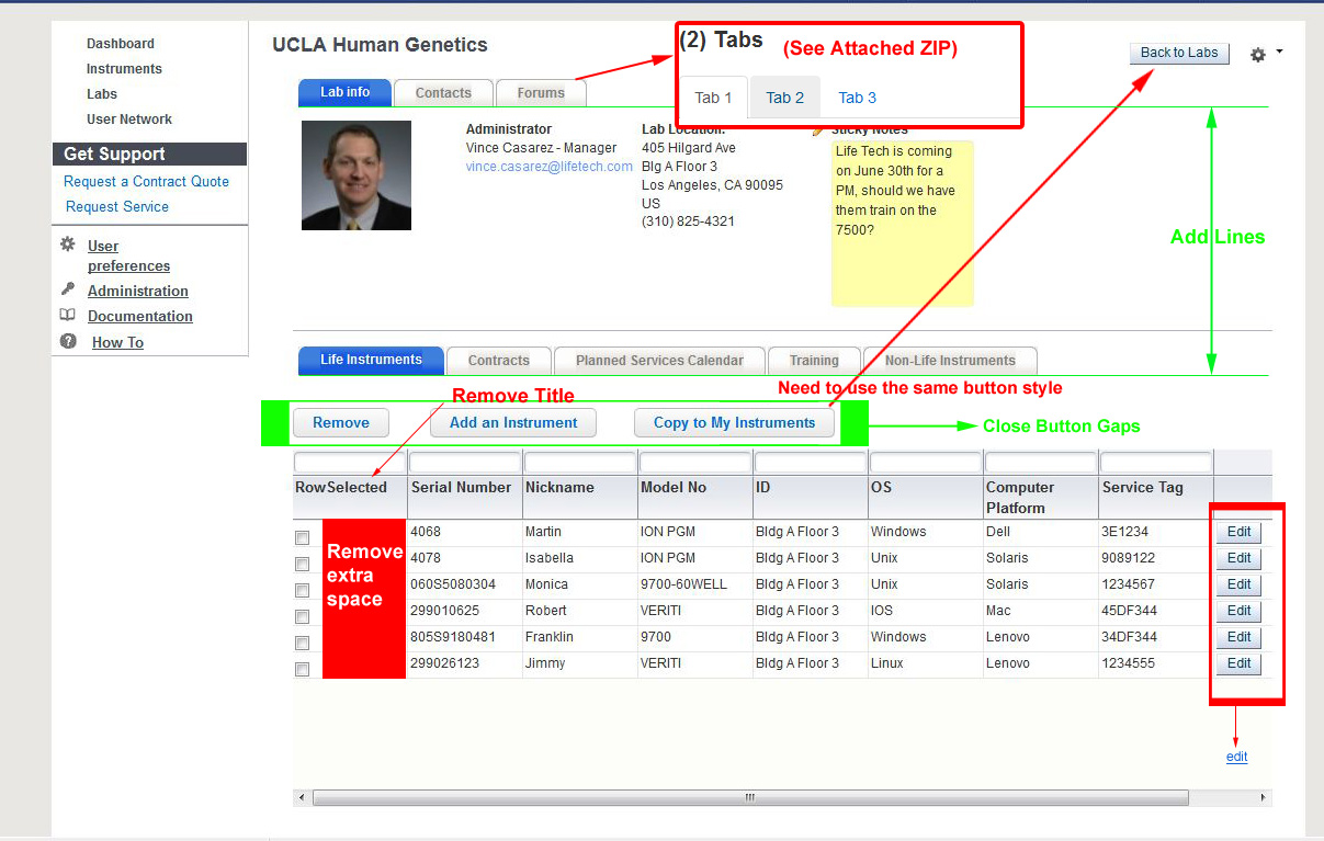 Life Technologies - Samuel Rodela