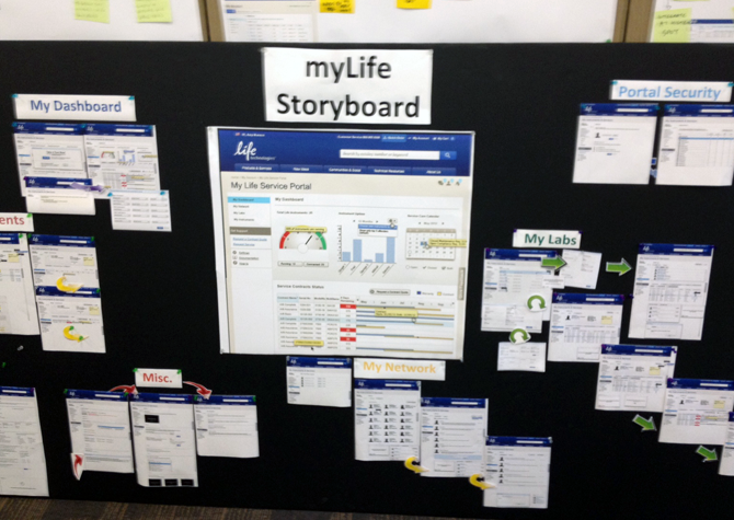 Life Technologies - Samuel Rodela