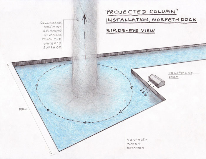 ANTHONY McCALL - MUSEO