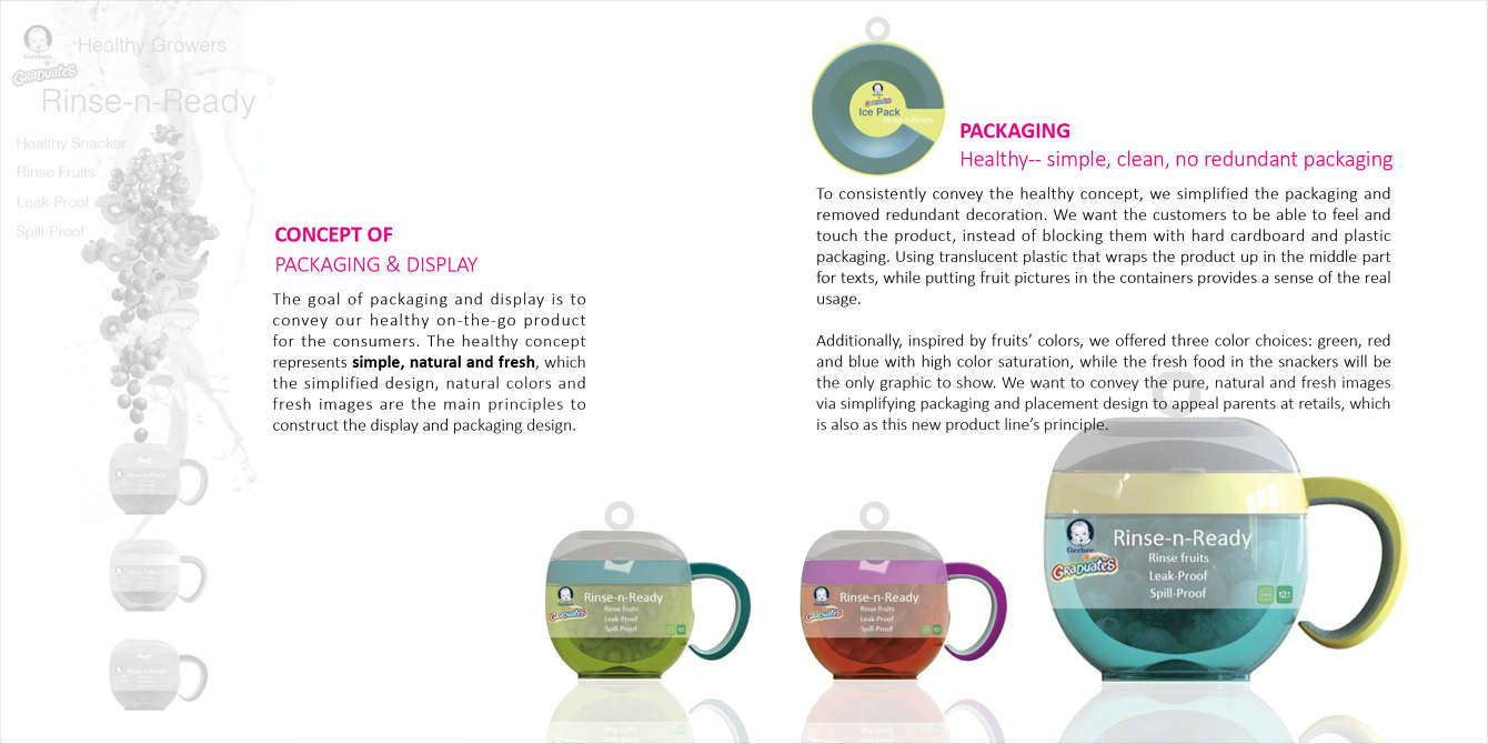 New Product Development - peiju