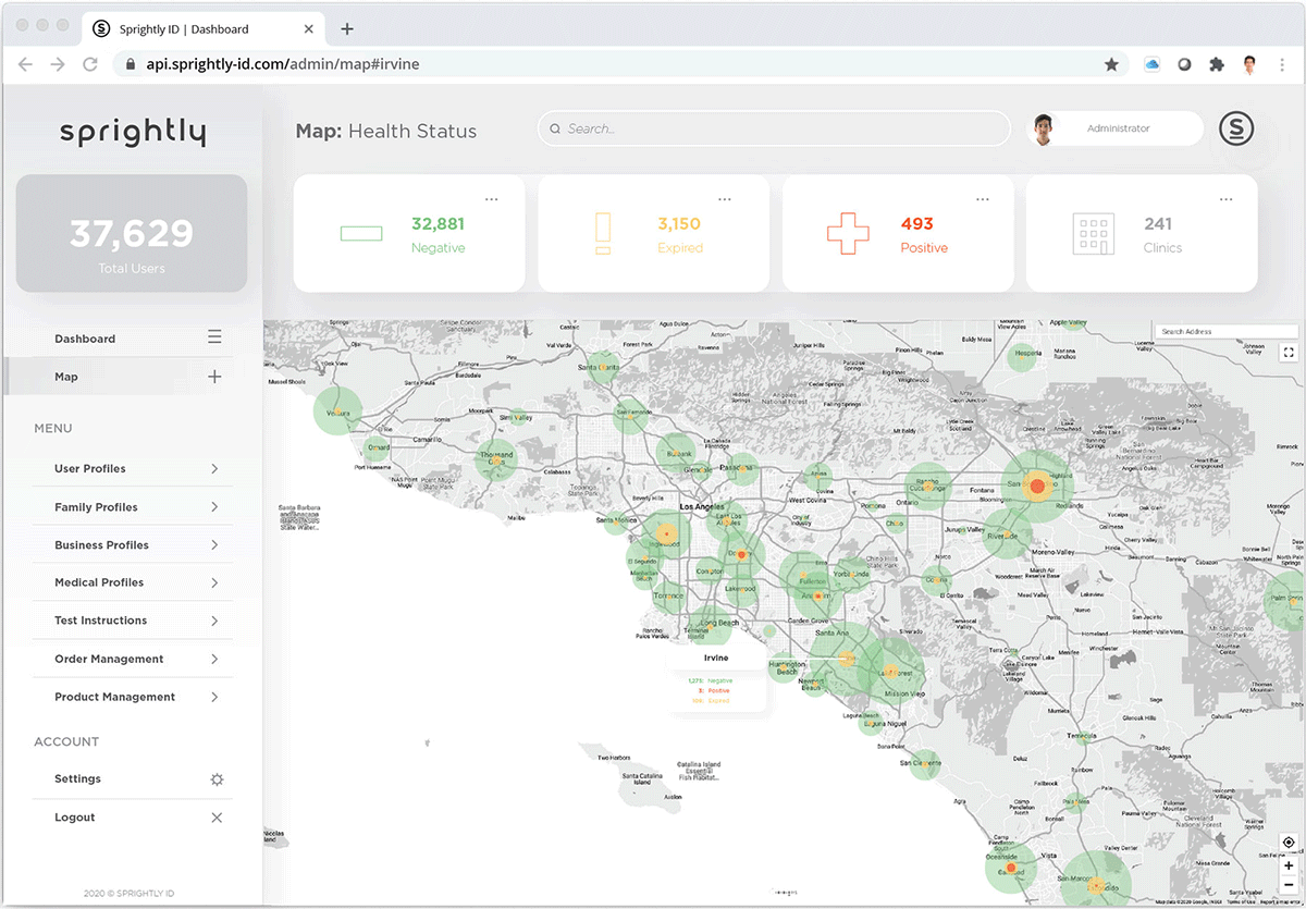 DASHBOARD - The Kennedy Archive