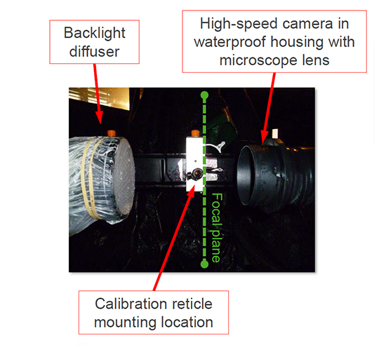 Droplet Characterization Using Direct Imaging Techniques - Bohan Hao