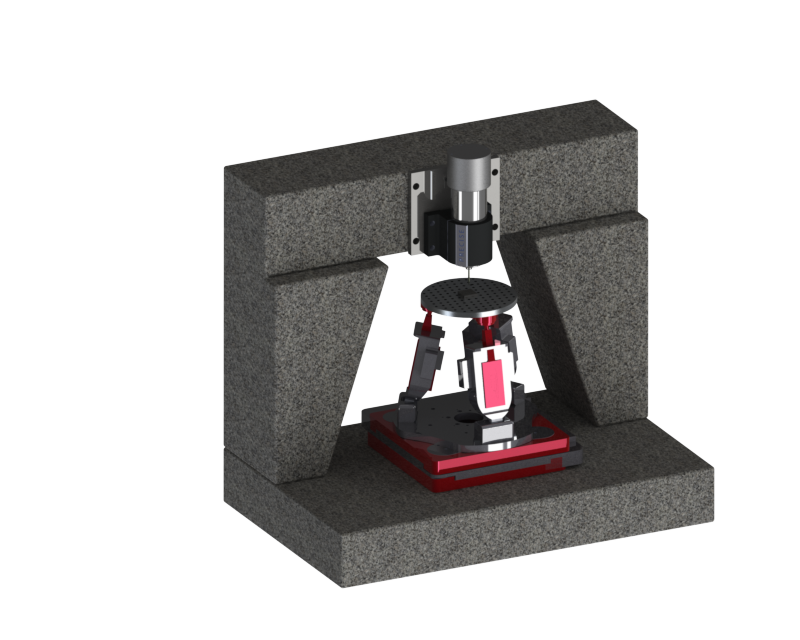 Human Machine Interface Development Bohan Hao