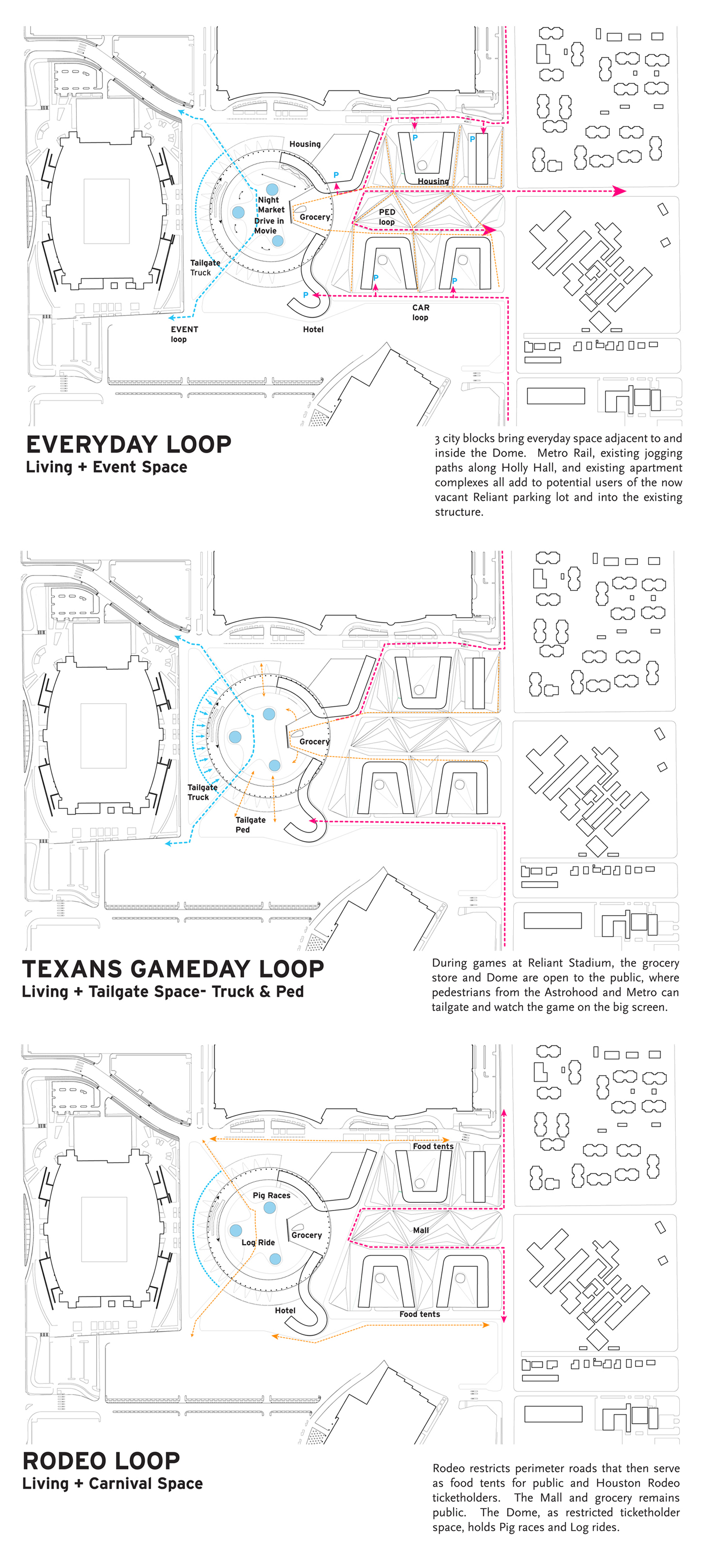 ASTROHood - Truitt Foug Architects