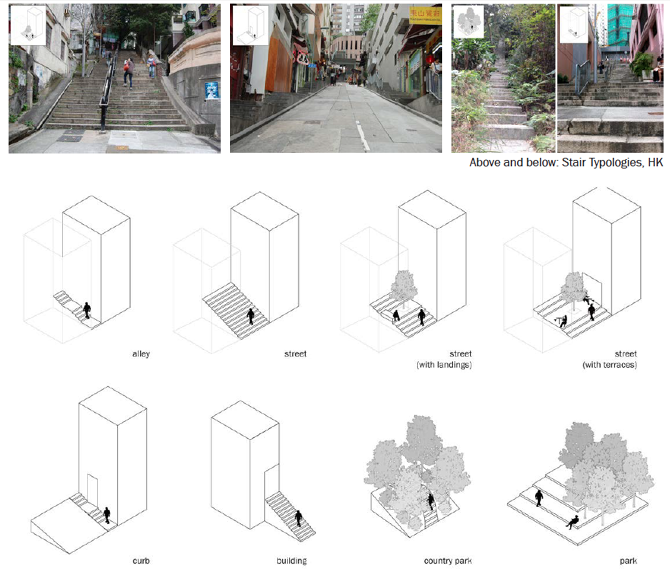 Hong Kong Stair Archive - transverse studio