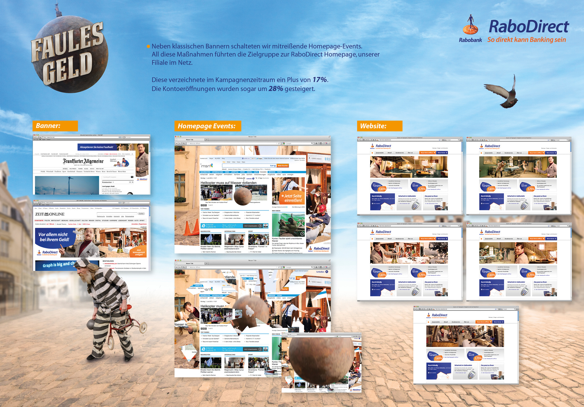 RaboDirect - Jan&Tim | Creative Direction | Text