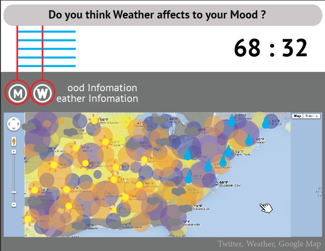 PROJECT of Major Studio 1/MFADT/Parsons/Fall2013