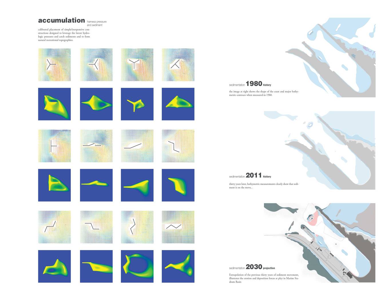 GSD Options Studios - Craig Woehrle