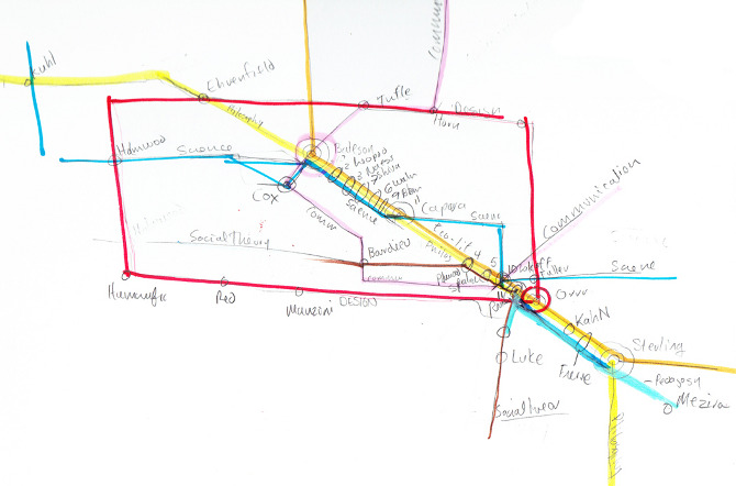 Ecoliteracy Tube Map - EcoLabs