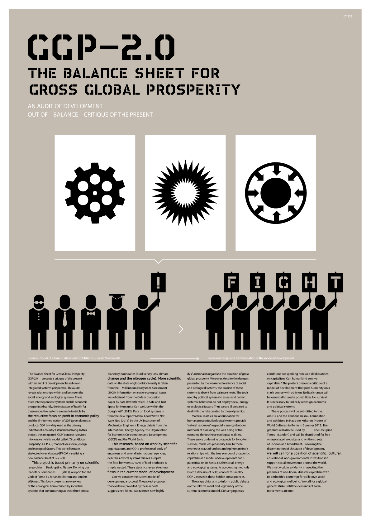 GGP-2.0: An Audit of Development - EcoLabs