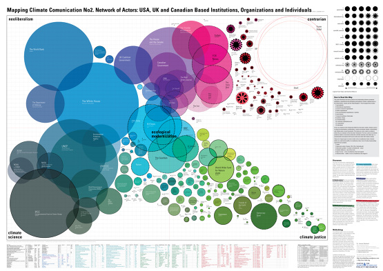 Method Diagrams - EcoLabs
