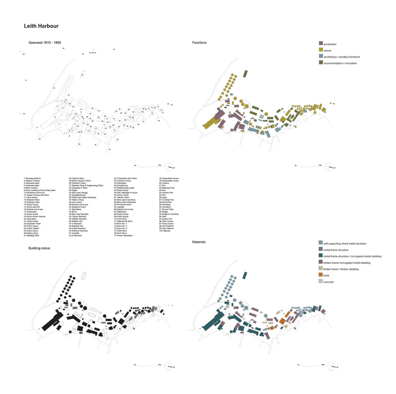 South Georgia Whaling Stations // A Feasibility Study - 70°N arkitektur