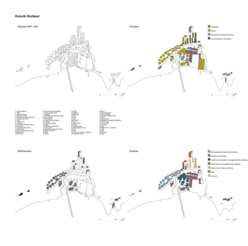 South Georgia Whaling Stations // A Feasibility Study - 70°N arkitektur