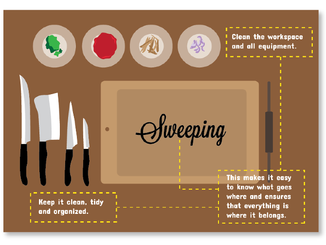 TEXPORT SYNDICATE - ninadkale