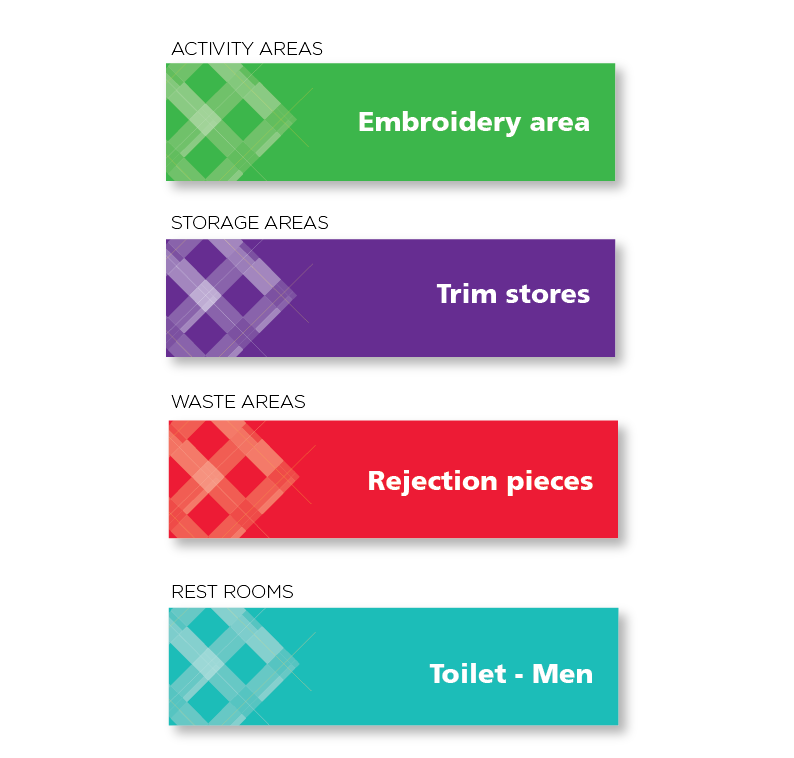 TEXPORT SYNDICATE - ninadkale