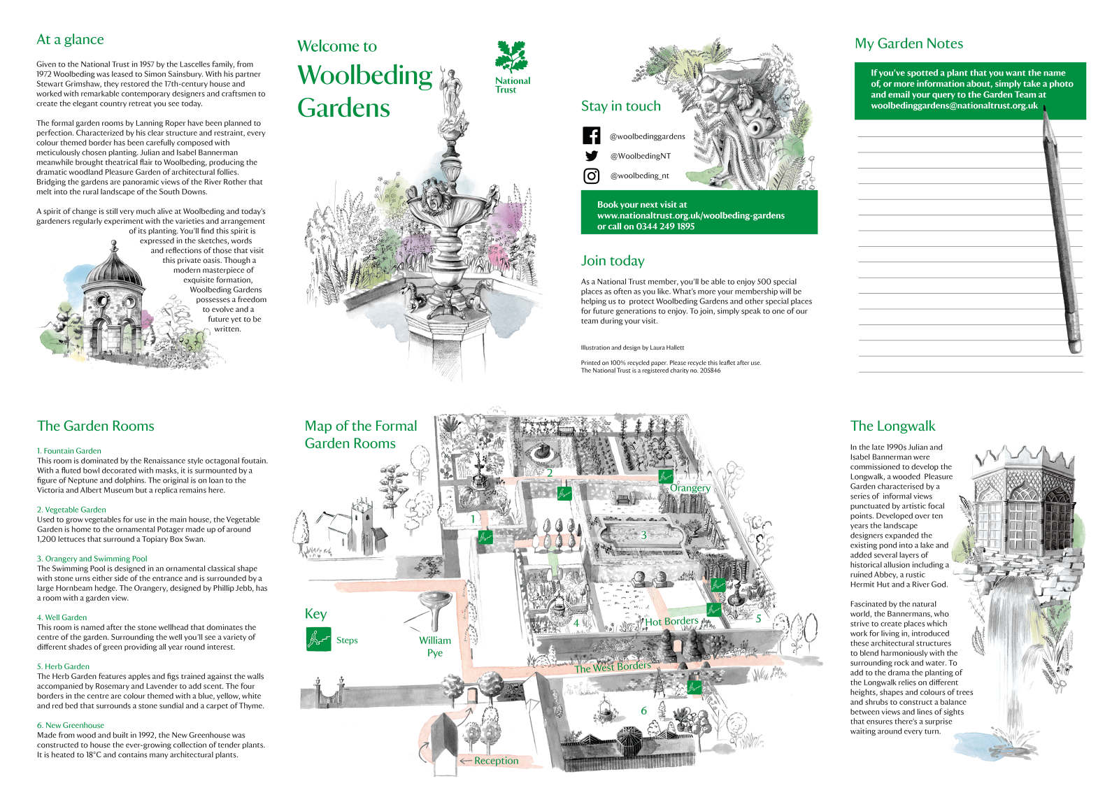 Woolbeding Gardens, National Trust - Laura Hallett Art and Illustration